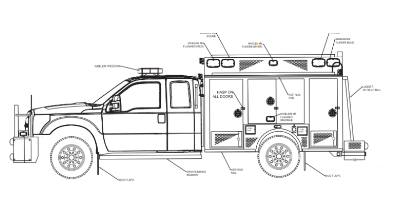 First Priority Emergency Vehicles: Police Emergency Service Units